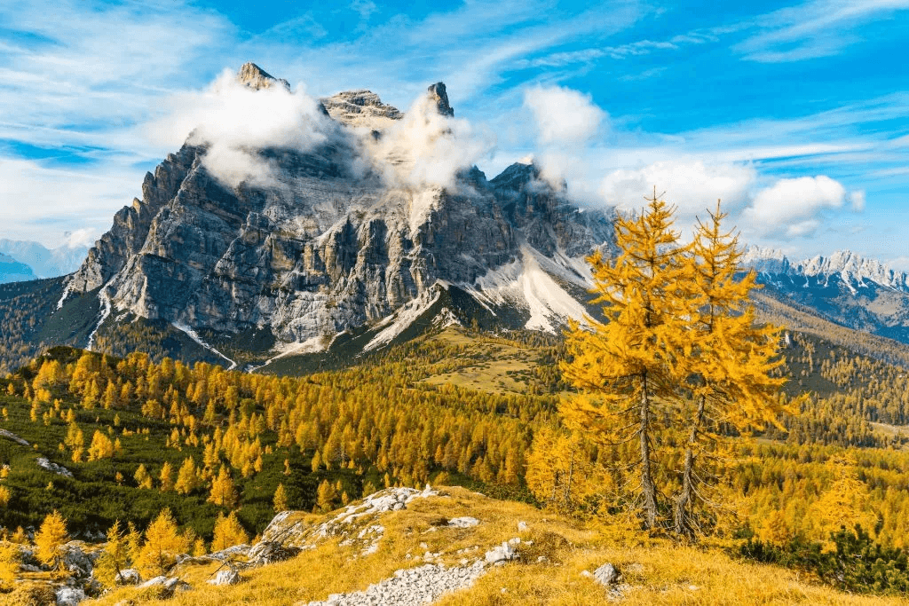 Hiking Difficulty Guide - Hiking Tours
